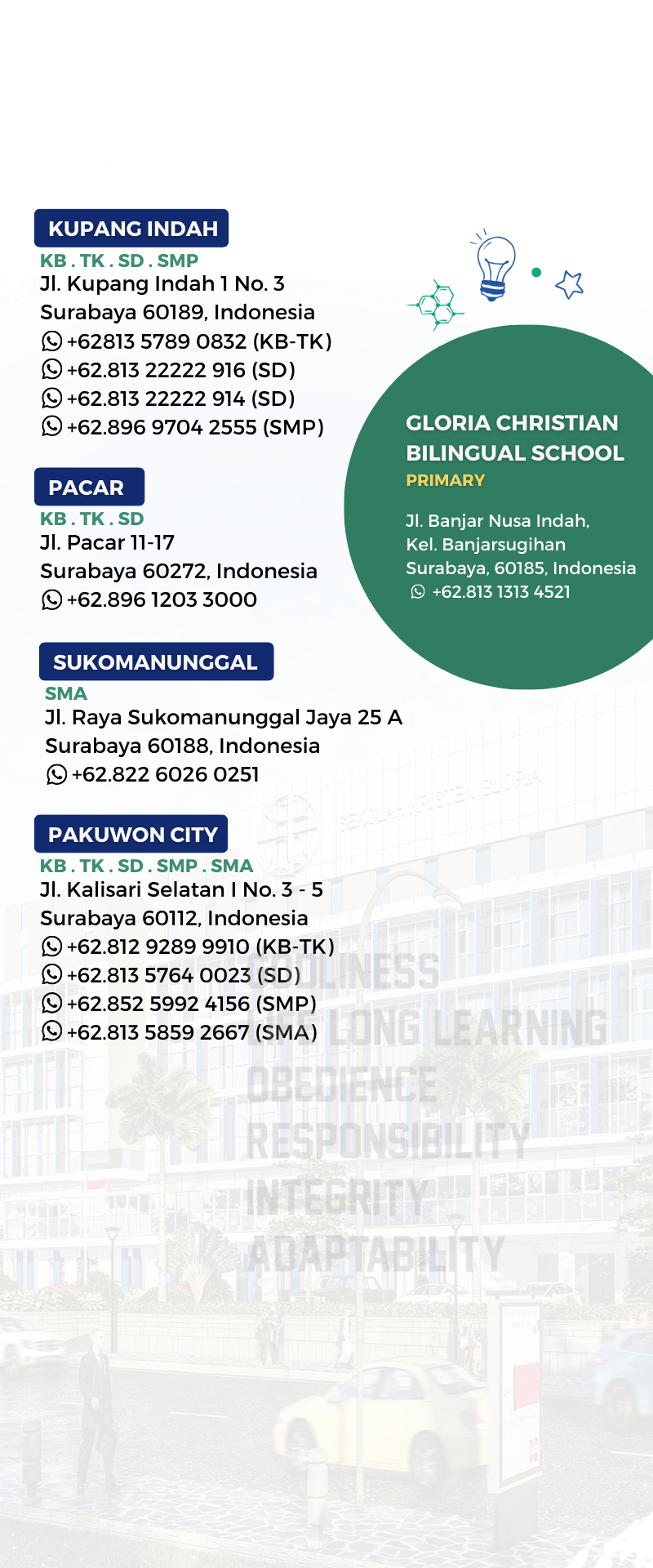 Sekolah Kristen Gloria – Gloria Christian School